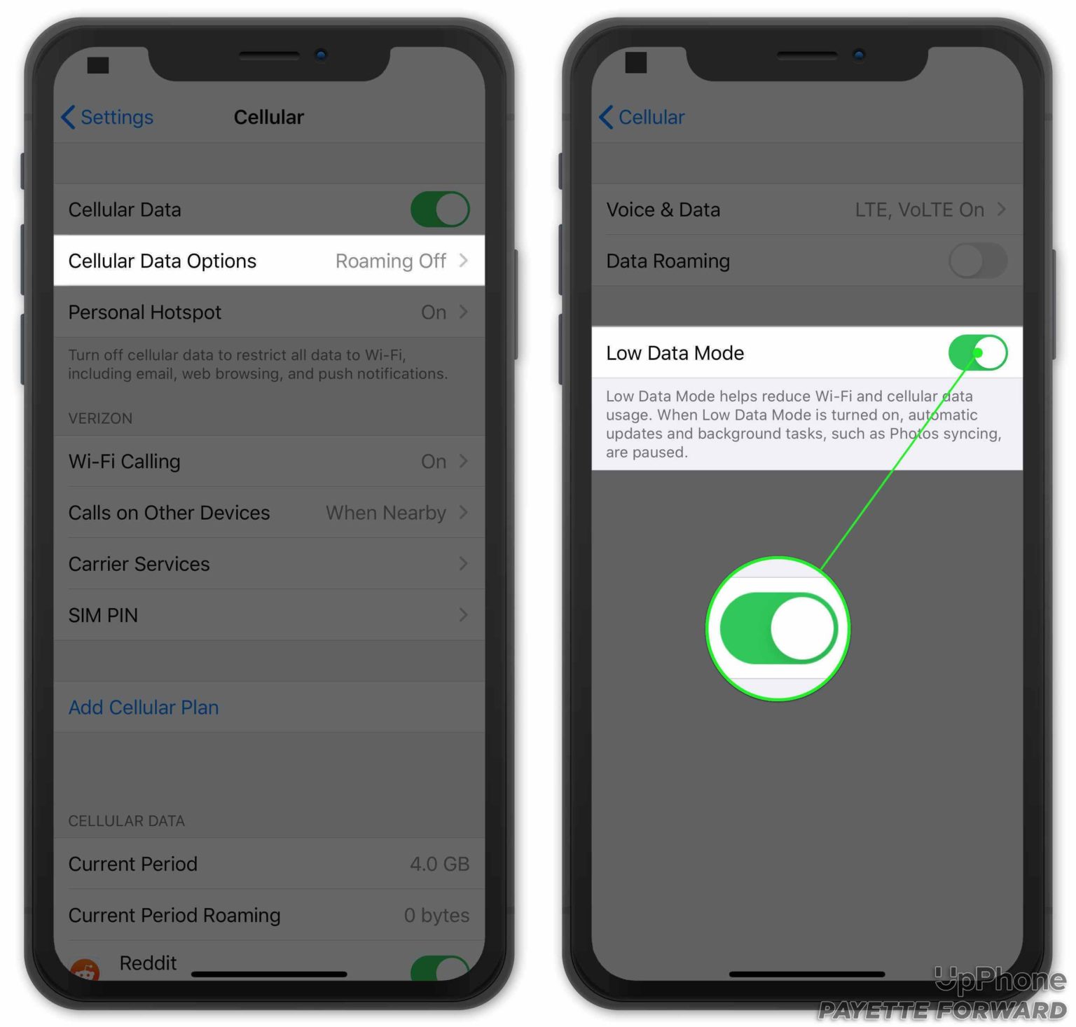 What Is Low Data Mode On iPhone? Here's The Truth!